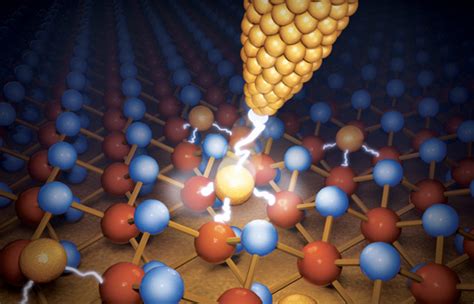 Memory Created From Single Atom