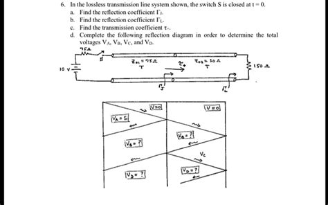 Solved 6 In The Lossless Transmission Line System Shown The Switch S