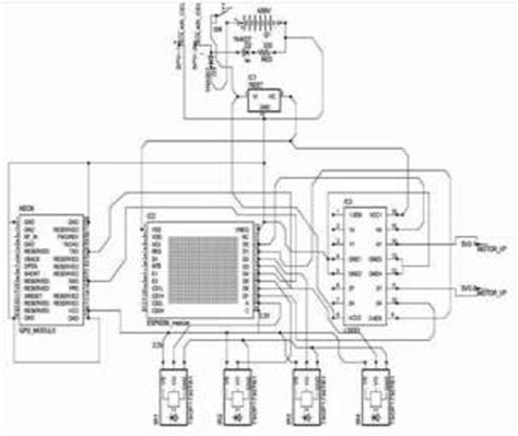 Figure 2 2 From Smart Overhead Transmission Line Physical Fault