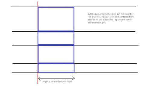 Get Intersection Points And Draw Rectangles Autolisp Visual Lisp And Dcl Autocad Forums