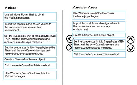 Which Five Steps Should You Perform In Sequence Exam4training