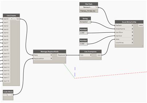 Create A List With Python Developers Dynamo