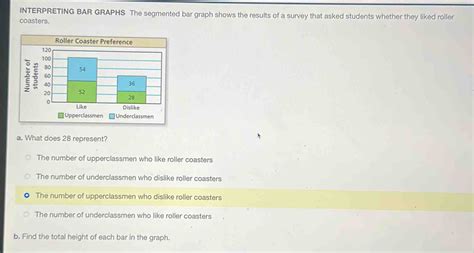 Interpreting Bar Graphs The Segmented Bar Graph Shows The Results Of A