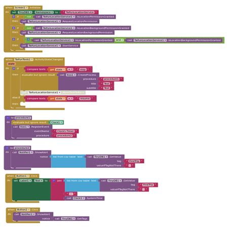 Open Source • Background Tasks Itoo 🚀 235 By Taifun Extensions