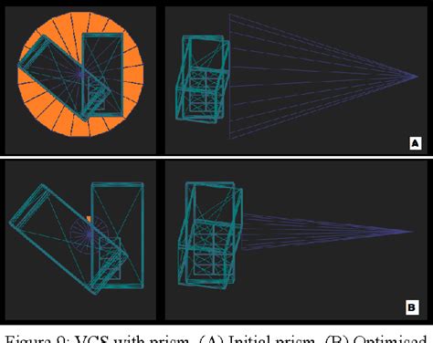 Figure 1 From 3d Pathfinding And Collision Avoidance Using Uneven