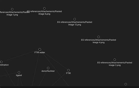 Image Files Appears In Graph View Bug Graveyard Obsidian Forum