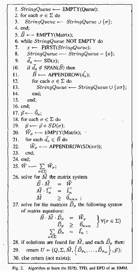 Figure 2 From Supervised Hidden Markov Model Learning Using The State Distribution Oracle