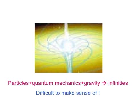 Fundamental Forces Unification Jzaopia