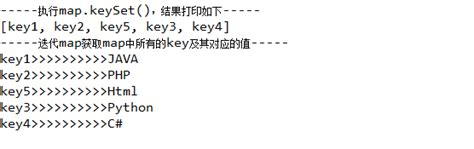 java中map keyset 的含义 csdn博客