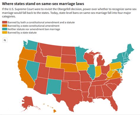 Where Pennsylvania Stands On Same Sex Marriage Laws Rpennsylvania