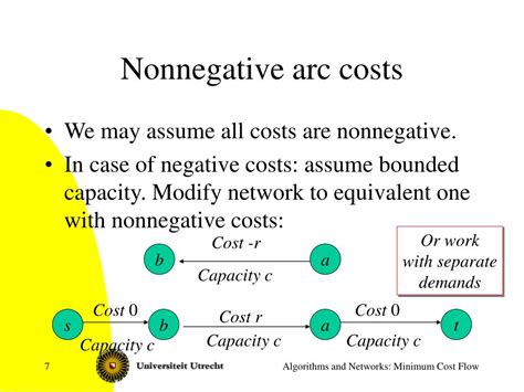 Ppt Minimum Cost Flow Powerpoint Presentation Free Download Id587136