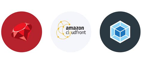 Getting Cloudfront To Work With Webpacker Rails 5 By Pawneet Singh Medium
