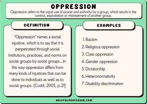 15 Oppression Examples 2025