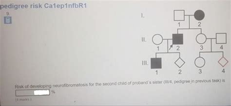 Genetics Test 2 Flashcards Quizlet