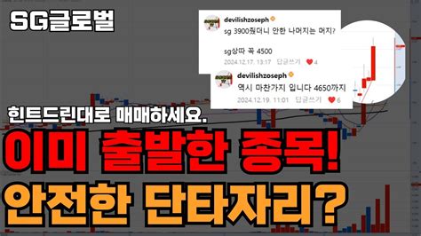 Sg글로벌 상승을 출발한 종목 안전한 단타구간과 상한가 분석방법ft 장중시황방 힌트 Youtube