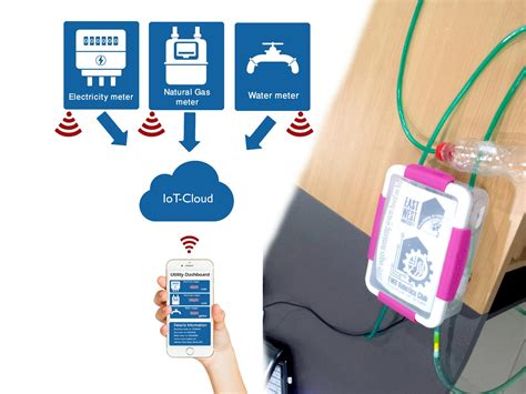 Utility Usages Monitoring System Based On Internet Of Things