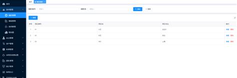 智慧园区管理系统，java vue，源码 文档 智慧园区管理系统二开java csdn博客