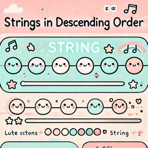 문자열 내림차순으로 배치하기 Algorithm Basic