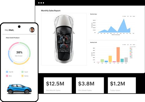 zoho creator custom app development interconnecta
