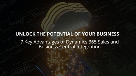 Dynamics 365 Sales ™ Crm On Linkedin Crm Dynamics365 Msdyn365bc