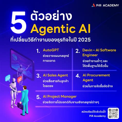 Pir 🎯 สรุป กลยุทธ์ที่ Mcp ทำให้ Ai Agent ฉลาดขึ้น 90 แบบที่คุณไม่รู้ตัว Mcp คืออะไร 👍 Mcp
