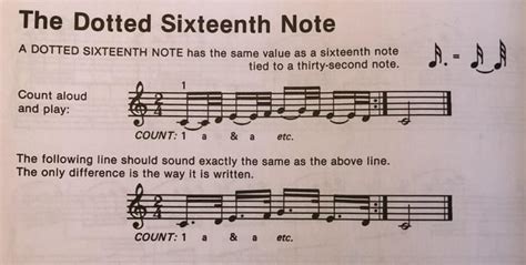 How To Count Dotted 16ths32nd Notes It Almost Seems Like You Have To