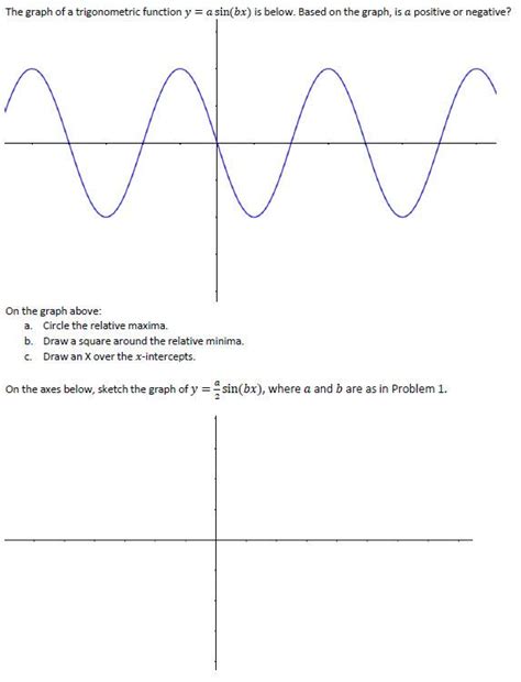 Solved The Graph Of A Trigonometric Function Y Asin Bx Is Chegg