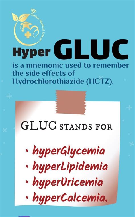 🧩 Medical Mnemonics Side البورد العراقي للصيدلة السريرية