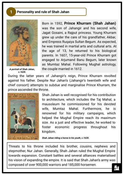 Introduction Of Life Of Mughal Ruler Shah Jahan India