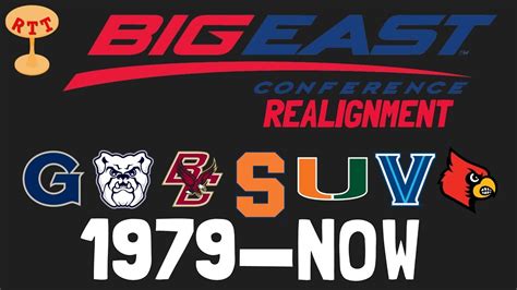How Many Teams Are In The Big East At Saundra Edwards Blog