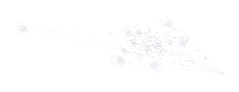 GForce布局GPU布局结果不可用 Issue antvis layout GitHub