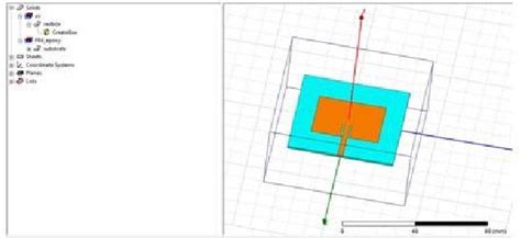 Figure 1 From Design Of Micro Strip Patch Antenna Using Metamaterial Substrate To Improve The