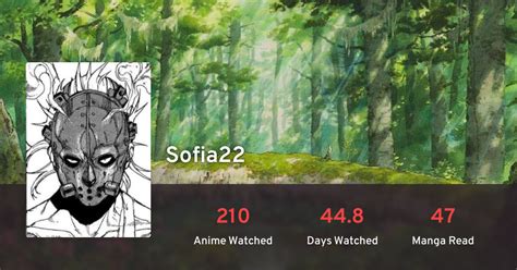 Sofia S Profile AniList