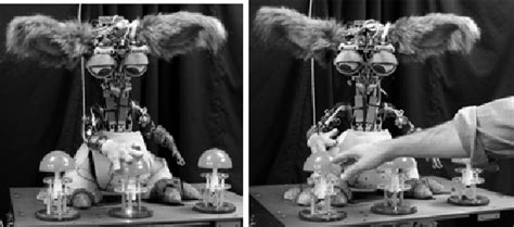 Figure 1 From Working Collaboratively With Humanoid Robots Semantic Scholar