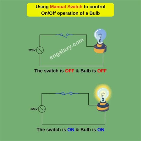 Relay In Bms Systems Your Easy Guide In 2025 The Engineering Galaxy
