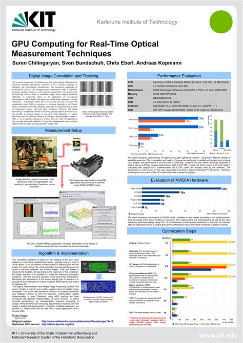 pdf gpu computing for real time optical measurement techniques