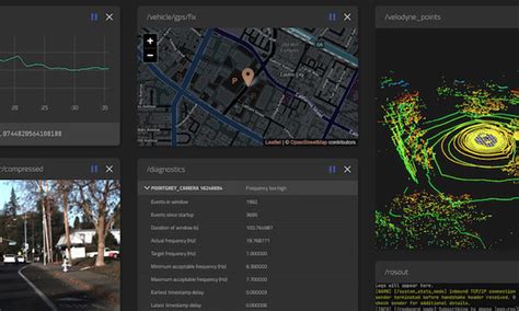 Robot Web Tools