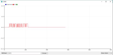Problème Prog Arduino Capteur De Son Iduino 1485297 Français Arduino Forum