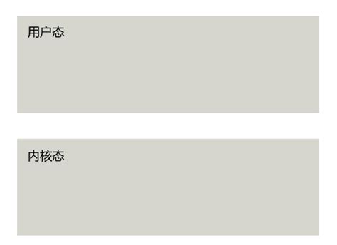 图解 原来这就是 IO 多路复用 闪客sun 博客园