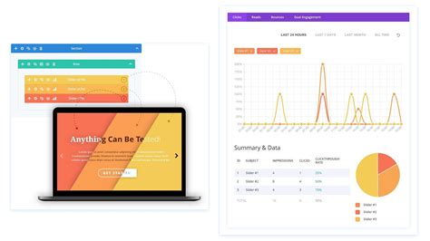 4 Good Practices For Including Divi Cta Modules In Your Page