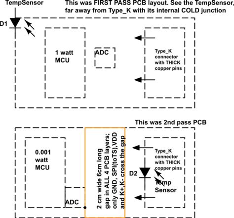 Arduino Should This Cold Junction Compensated Thermocouple To Digital Converter Max31855