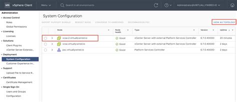 Converge External Psc To Embedded With Vcenter Enhanced Linked Mode Configured Virtuallywired