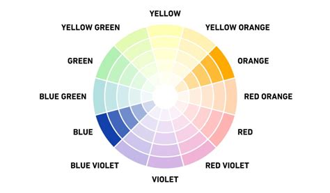 Definisi Jenis Dan Contoh Skema Warna Pada Imu Design Doss Camera