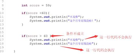 头歌（educoder）实训作业题目及答案分享 ——1 4 Java入门 分支结构java提了个ti Gitcode 开源社区