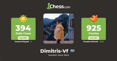 Dimitrakis Vryonis Dimitris Vf Chess Profile