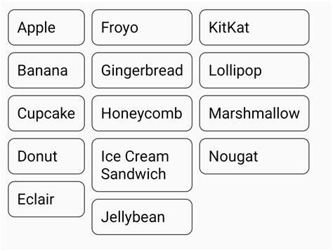 Flow Layouts In Compose Android Developers