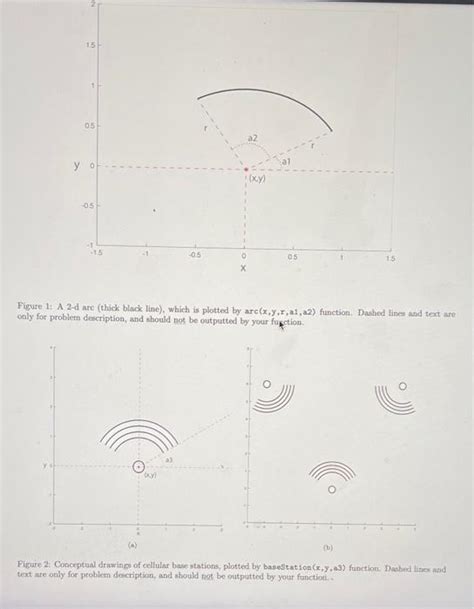 Solved A 10 Pts Prove Euler S Formula Using Matlab Chegg Com