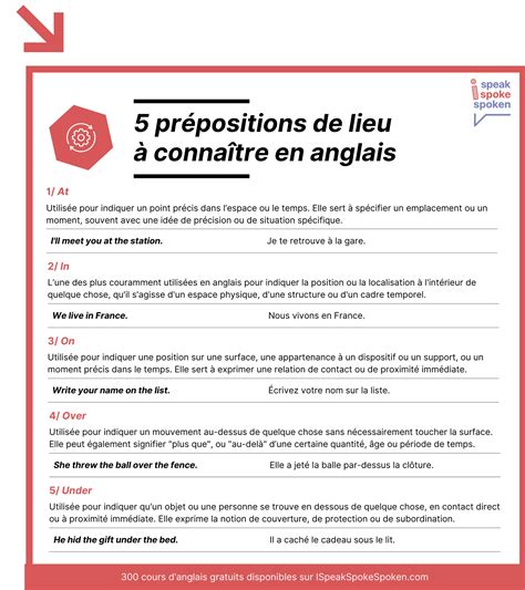 Exercice Anglais 6eme Preposition De Lieu Pdf Hzwfvt