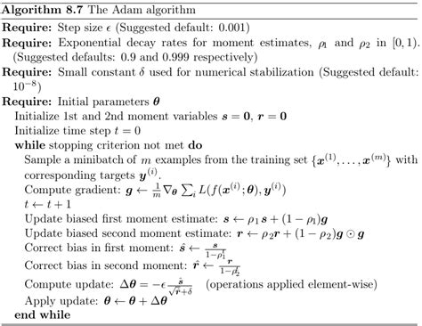 Deep Learning Adam In Tensorflow Where Does Moment Estimates Happen