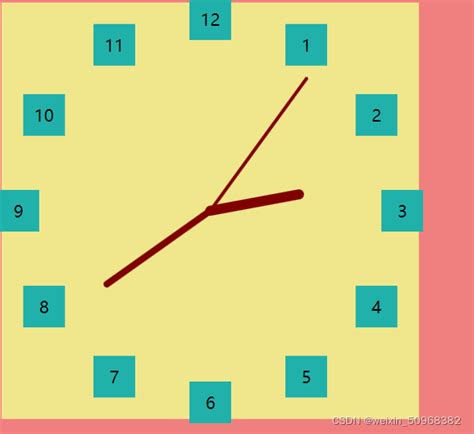 用html实现一个简易数字时钟网页版数字时钟 Csdn博客 用html实现一个简易数字时钟网页版数字时钟 Csdn博客